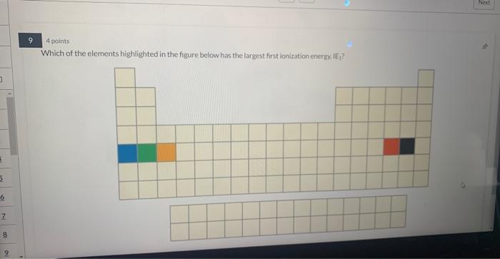 Solved Select the highlighted element that forms a monatomic | Chegg.com