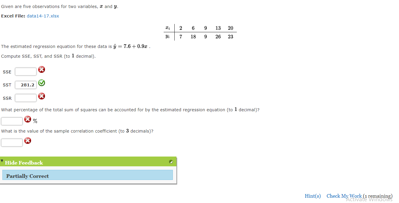 Solved Given are five observations for two variables, x ﻿and | Chegg.com