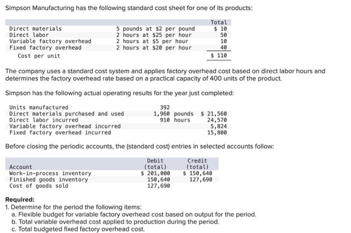 Solved ompute the following factory overhead cost variances | Chegg.com