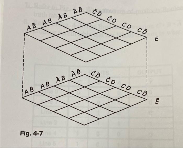 Fig. 4-8 Logic Converter problem.Fig. 4-7(a) (b) | Chegg.com