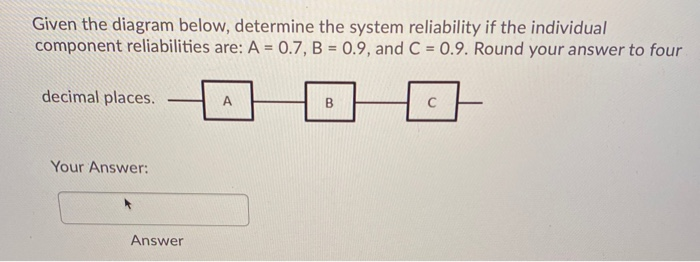 Solved Given the diagram below, determine the system | Chegg.com