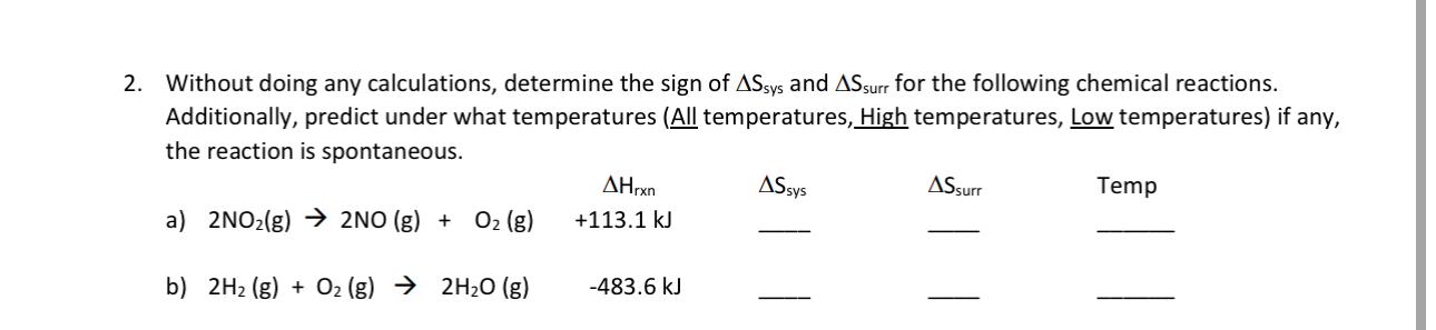 Solved Without doing any calculations, determine the sign of | Chegg.com