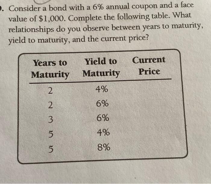 Solved use the formula : P= C/(1+i)^n + F+C/(1+i)^n & C= | Chegg.com