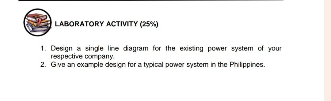 Solved LABORATORY ACTIVITY (25\%) 1. Design a single line | Chegg.com