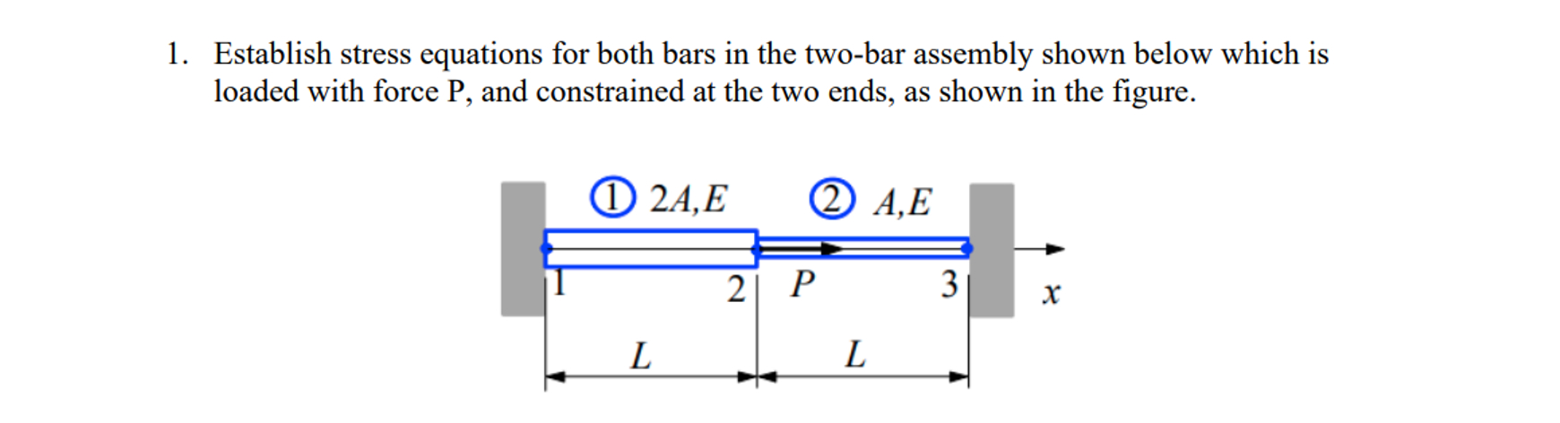 Solved Establish stress equations for both bars in the | Chegg.com