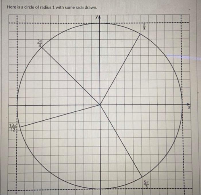 Solved Here is a circle of radius 1 with some radii drawn. a | Chegg.com