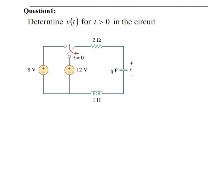 Solved Question 1: Determine v(t) for t > 0 in the circuit 8 | Chegg.com