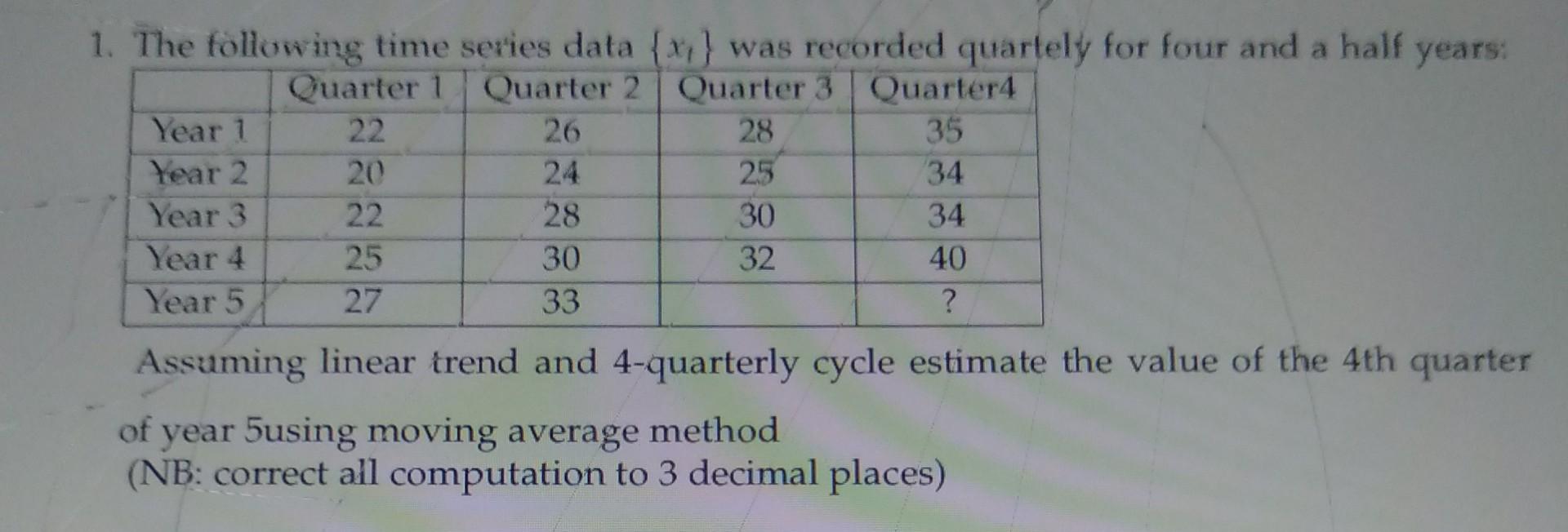 Solved Assuming linear trend and 4-quarterly cycle estimate | Chegg.com