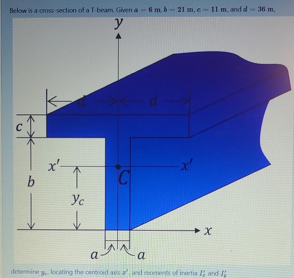 Solved Below is a cross-section of a T-beam. Given a=6 | Chegg.com