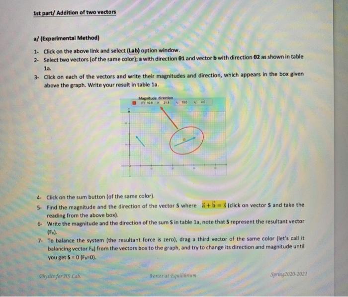 1st part/ Addition of two vectors a/ (Experimental | Chegg.com