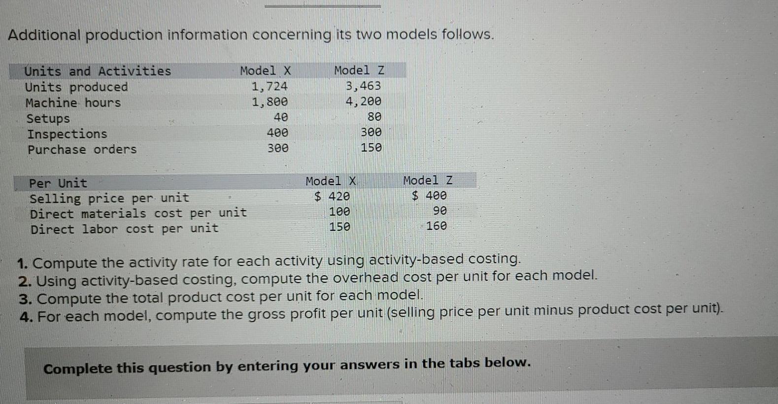 Solved Exercise 4-17 (Static) Using activity-based costing | Chegg.com