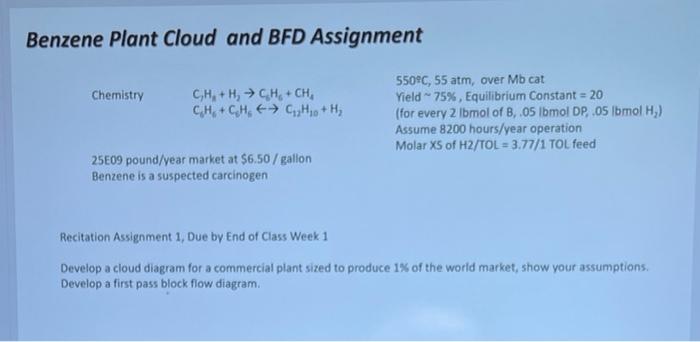 Solved Benzene Plant Cloud and BFD Assignment Chemistry | Chegg.com