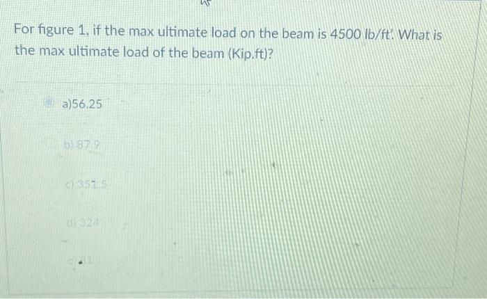 Solved For the cantilever beam shown on the figure 1 . What | Chegg.com
