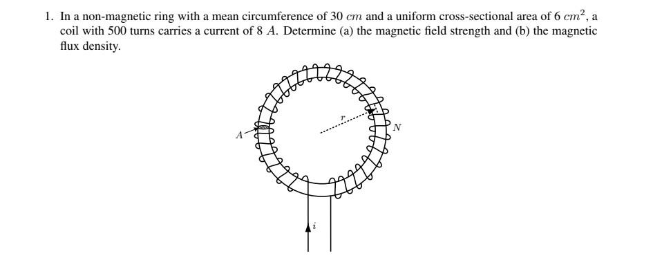 1. In a non-magnetic ring with a mean circumference | Chegg.com