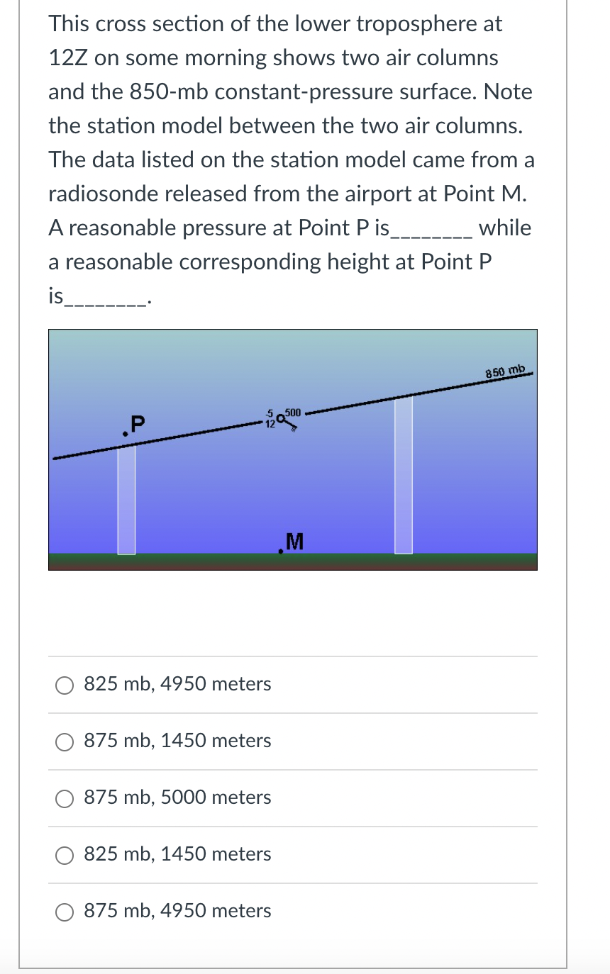 Solved This cross section of the lower troposphere at12Z ﻿on | Chegg.com