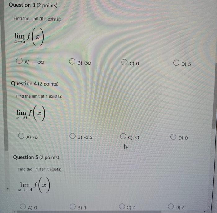 Solved Use the following graph of f(x) to answer questions | Chegg.com