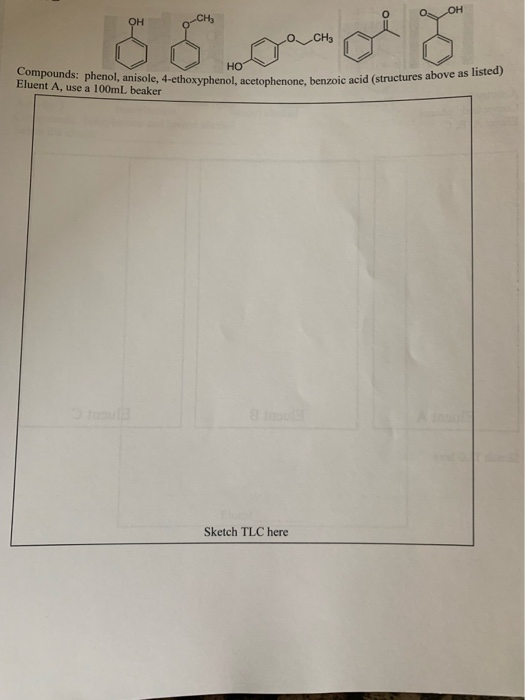 OH Compound: benzyl alcohol Eluent functional group: | Chegg.com