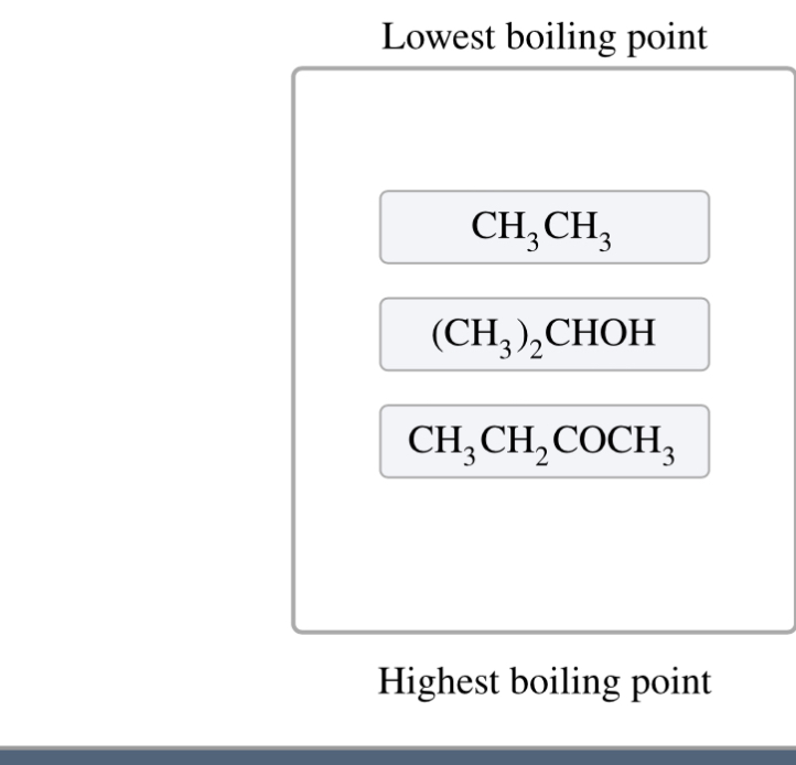 Solved Lowest boiling point (CH3)2CHOHCH3CH2COCH3Highest | Chegg.com