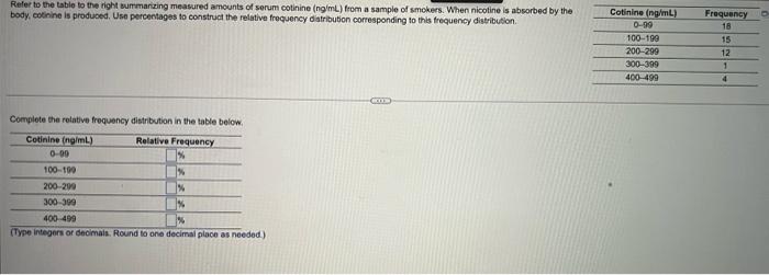Solved Refer to the table to the right summarizing measured | Chegg.com