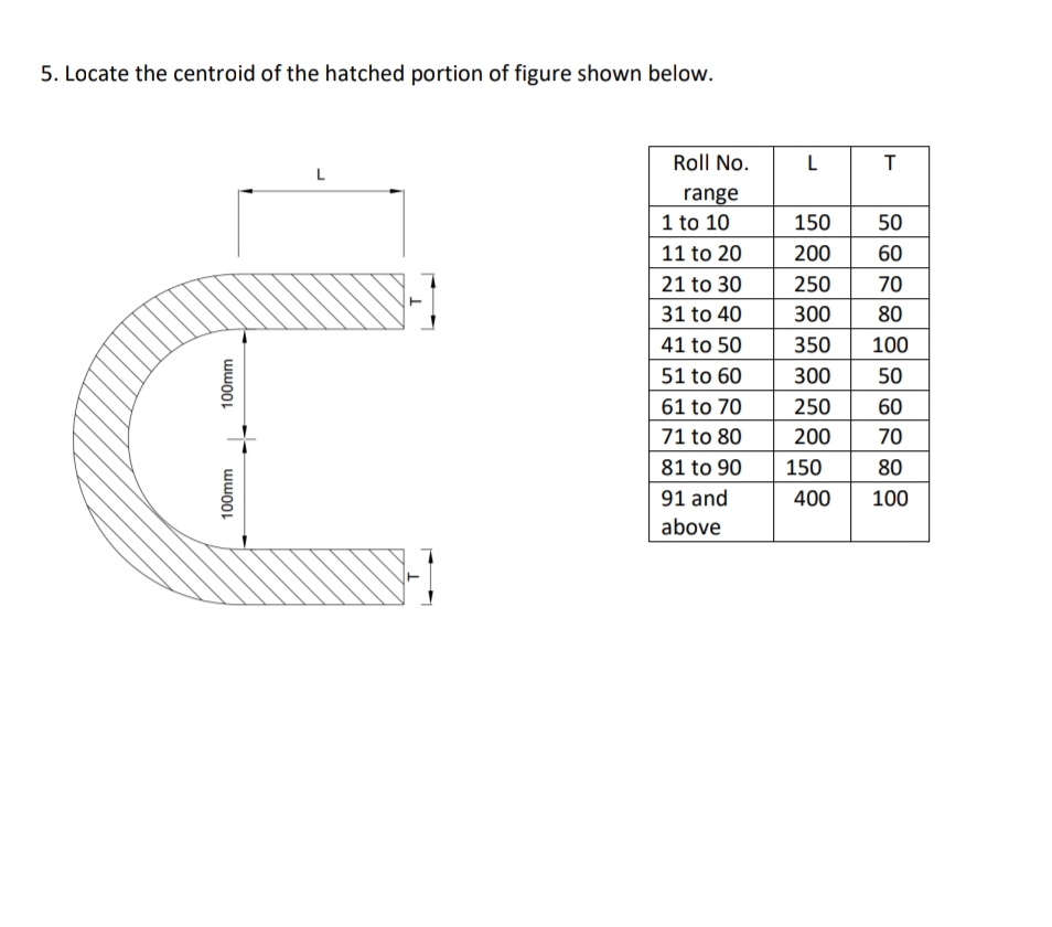 Solved Locate the centroid of the hatched portion of figure | Chegg.com