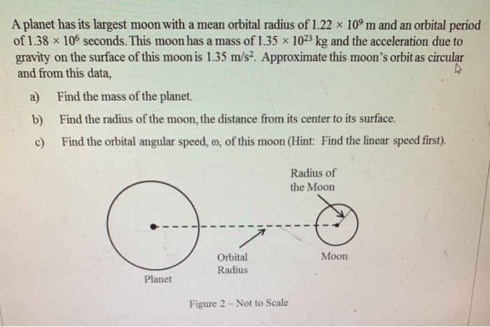 Solved A Planet Has Its Largest Moon With A Mean Orbital