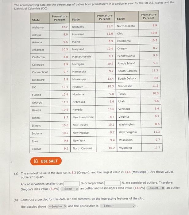 Solved The accompanying data are the percentage of babies | Chegg.com