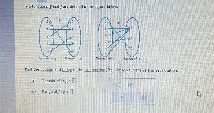 Solved Two functions g and f are defined in the figure | Chegg.com