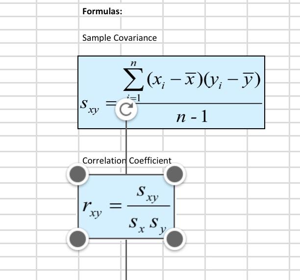 Solved Formulas: Sample Covariance\begin{tabular}{|c|c|c|} | Chegg.com