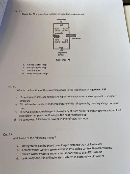 Solved Qn. AS Figure Qn. A5 shows a loop in HVAC. What is | Chegg.com Solved Qn. AS Figure Qn. A5 shows a loop in HVAC. What is | Chegg.com