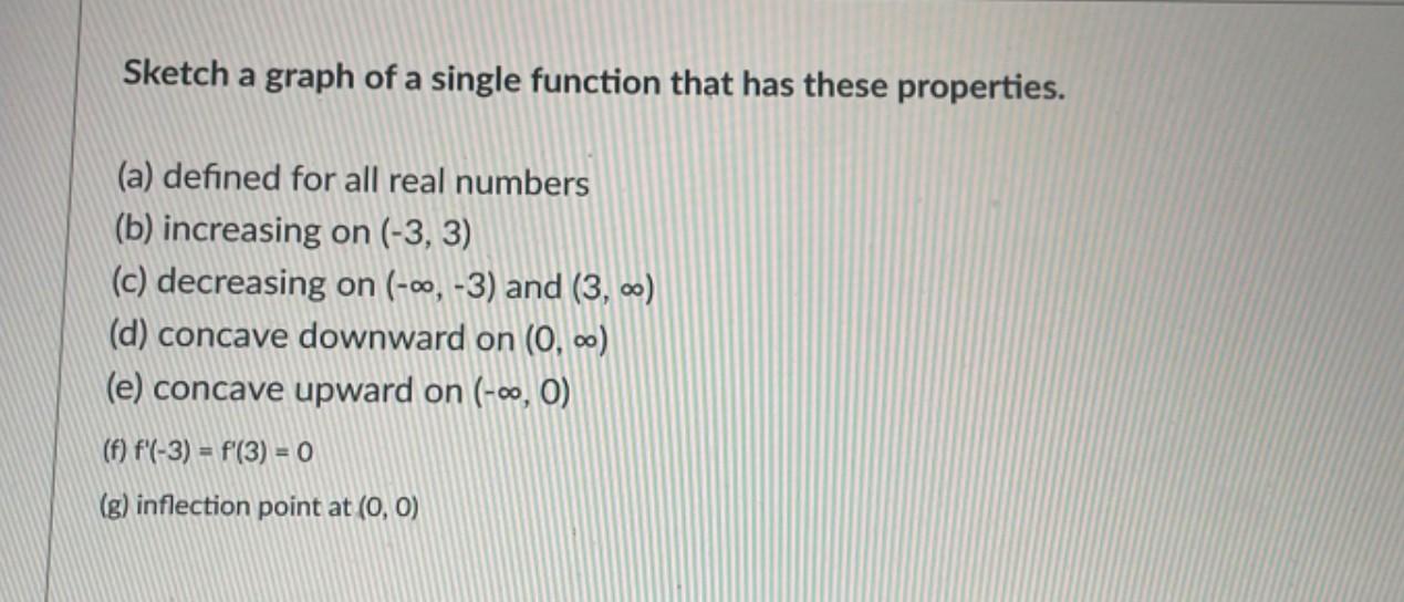 Solved Sketch a graph of a single function that has these | Chegg.com