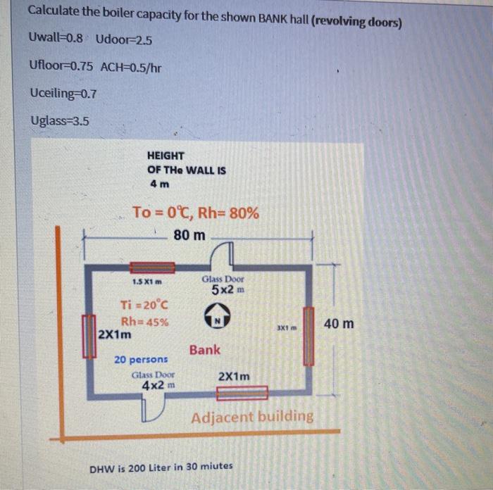 Solved Calculate the boiler capacity for the shown BANK hall | Chegg.com