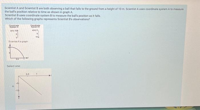 Solved Scientist A and Scientist B are both observing a ball | Chegg.com
