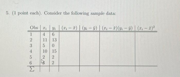 Solved 5. ( 1 point each). Consider the following sample | Chegg.com