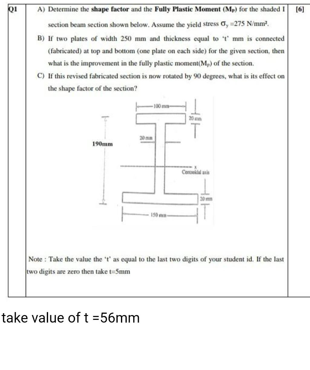 Solved \begin{tabular}{|l|l} Q1 & A) Determine the shape | Chegg.com