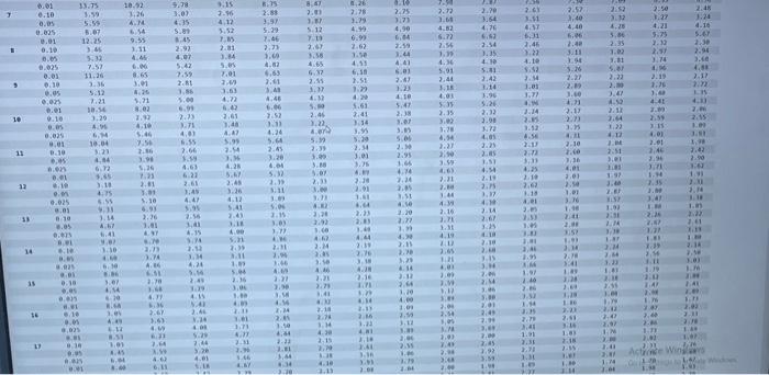 The California Highway Patrol (CHP) routinely | Chegg.com