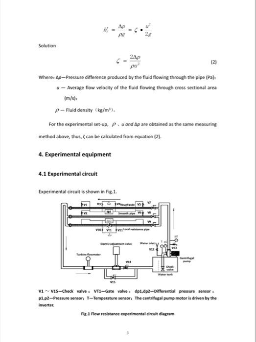 Fluid flow resistance characteristic experiment 1. | Chegg.com