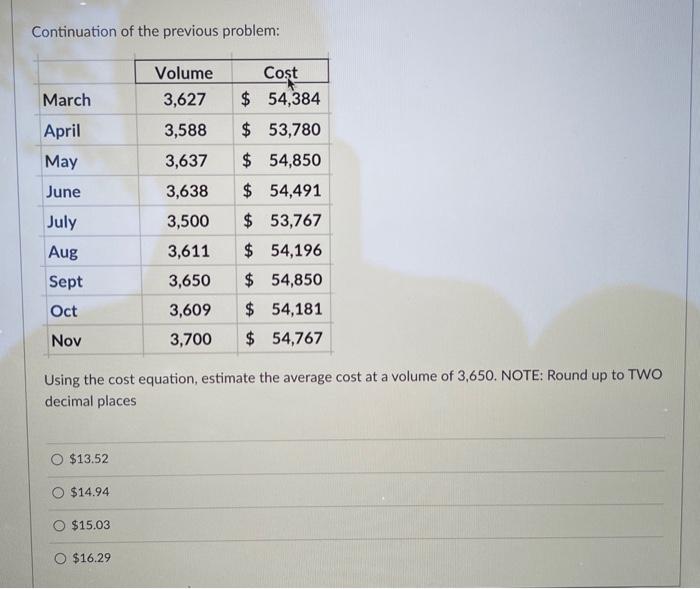 Solved Continuation of the previous problem: Volume 3,627 | Chegg.com