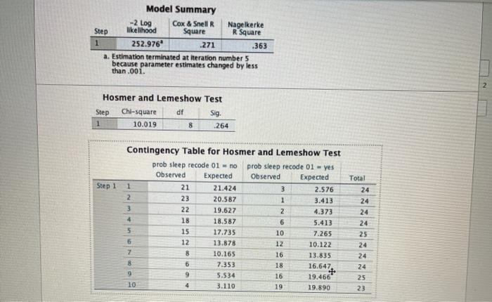 Solved IBM SPSS-: Logistic Regression Q1. Conduct a Logistic | Chegg.com
