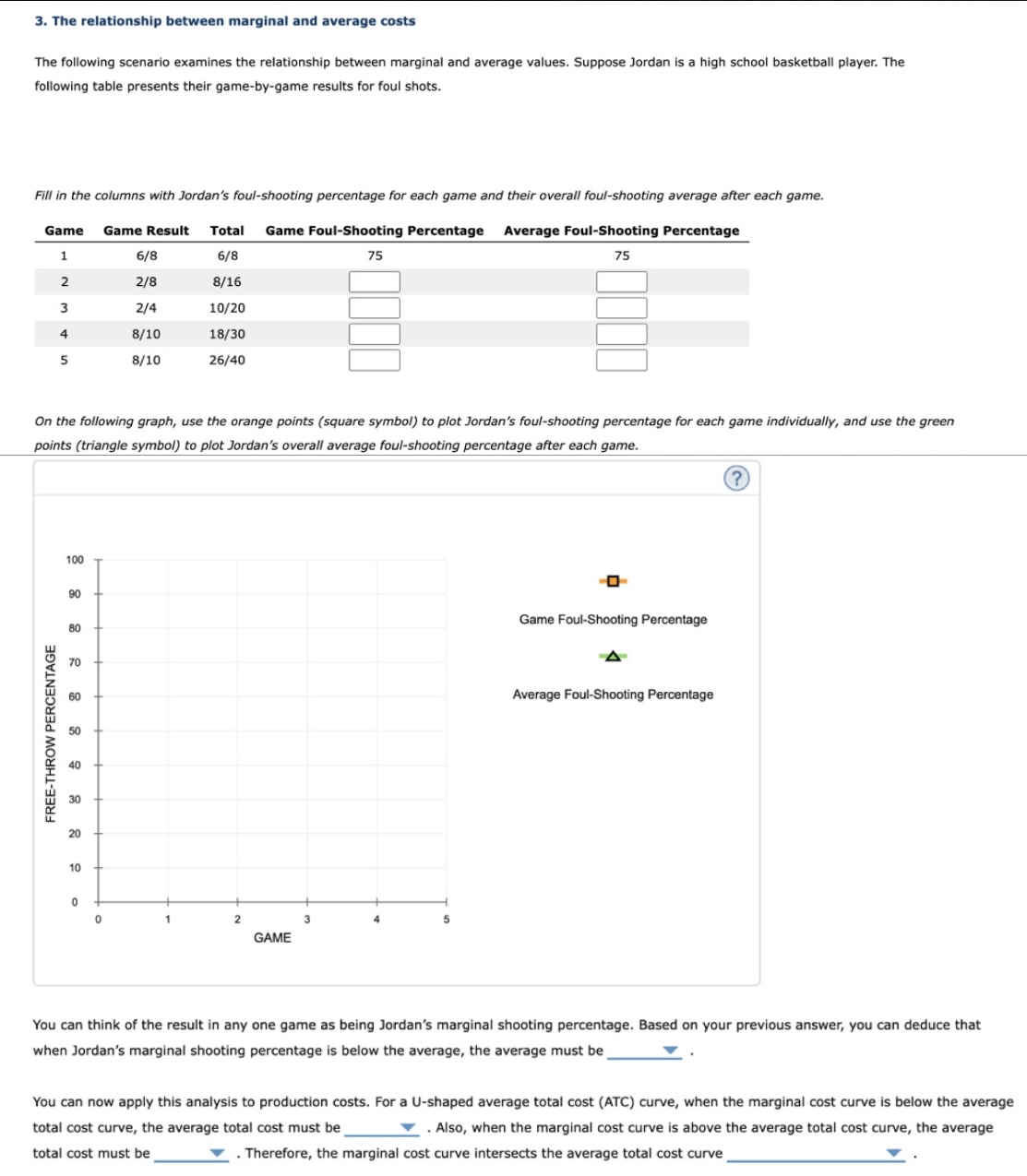 Solved The relationship between marginal and average | Chegg.com