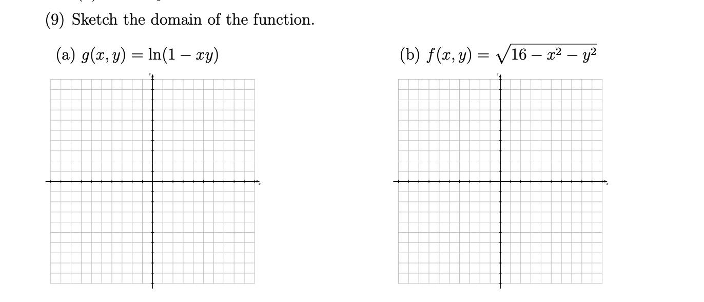 Solved (9) ﻿Sketch the domain of the | Chegg.com