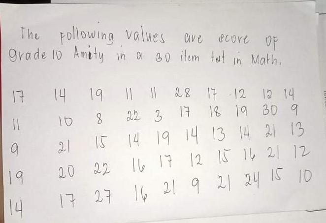Solved construct a frequency distribution table with class | Chegg.com