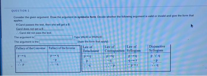 Solved Consider the given argument. Draw the argument in | Chegg.com