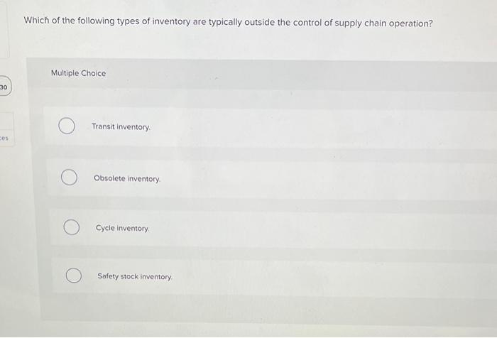 Solved Early Supplier Involvement (ESI) is an important part | Chegg.com