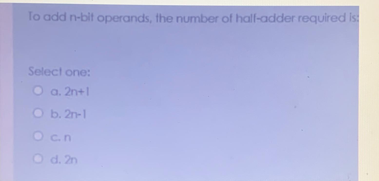 Solved To add n-bit operands, the number of half-adder | Chegg.com