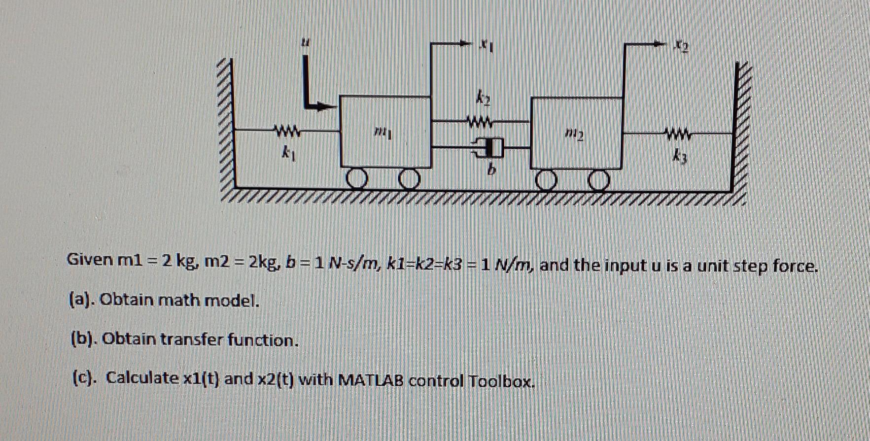 Solved Given m1=2 kg, m2=2 kg,b=1 N−s/m,k1=k2=k3=1 N/m, and | Chegg.com