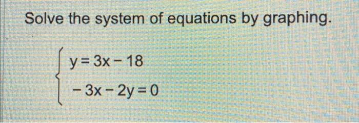 Solve the system of equations by graphing.y = 3x - | Chegg.com