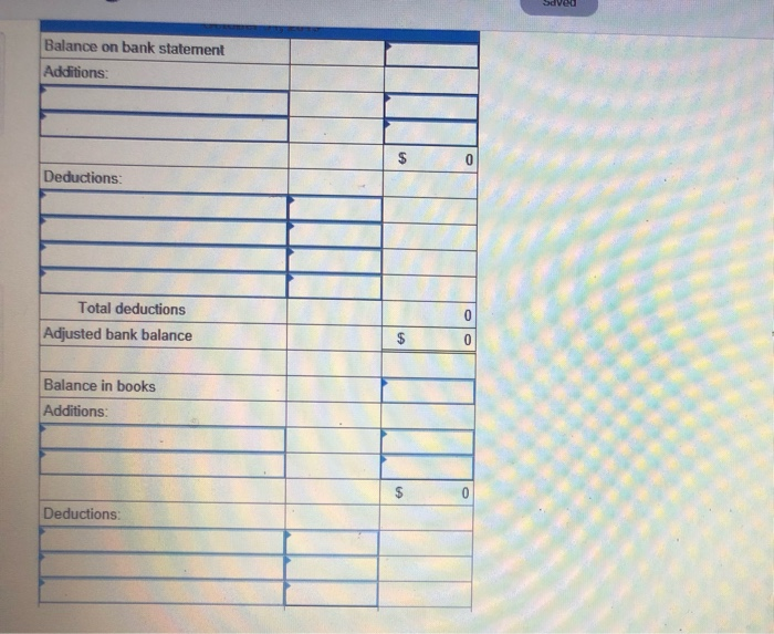 Solved I need help filling out the tables, I don’t | Chegg.com