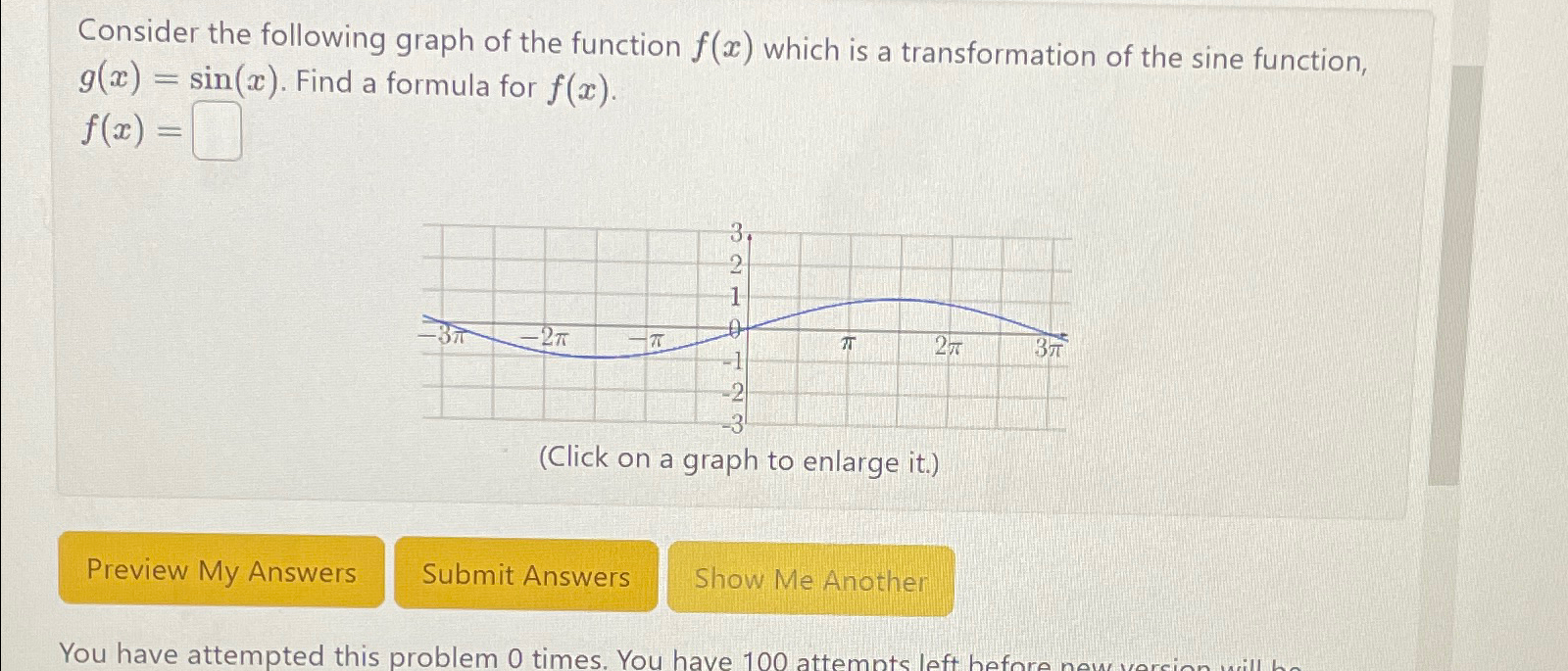 Solved Consider the following graph of the function f(x) | Chegg.com