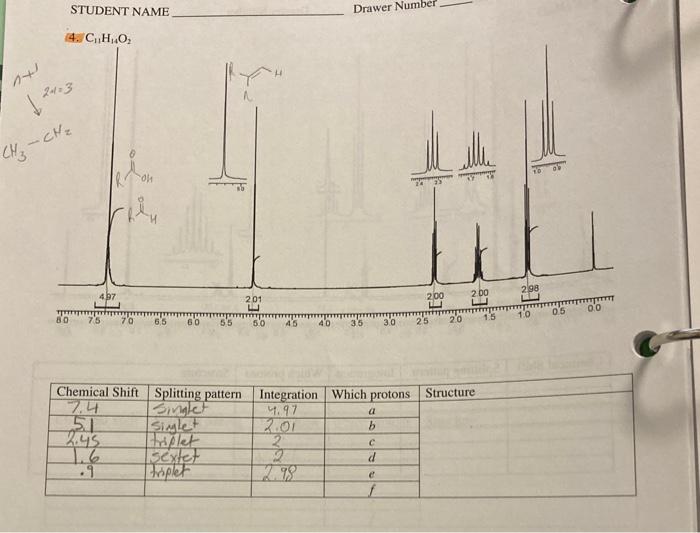 Solved STUDENT NAME Drawer Number (4. C11H14O2 | Chegg.com