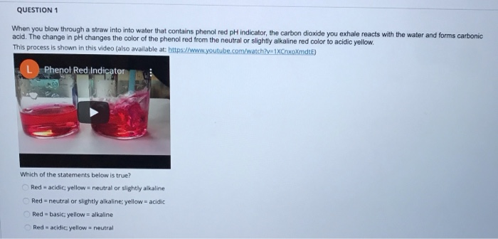 Phenol Red Ph Indicator